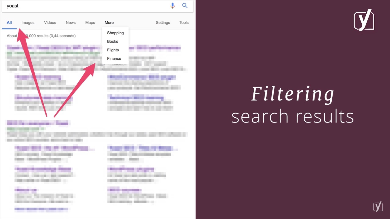 Understanding the Google search results page (SERP)