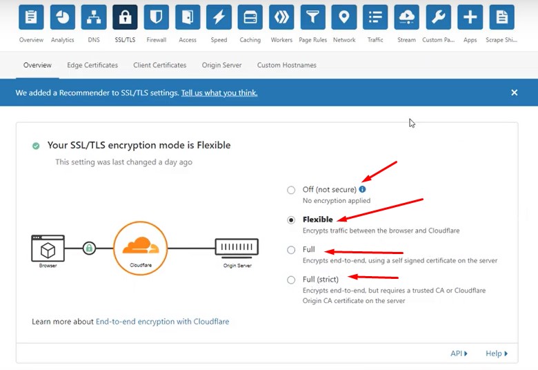 How to Use Cloudflare to Speed up and Secure your Website
